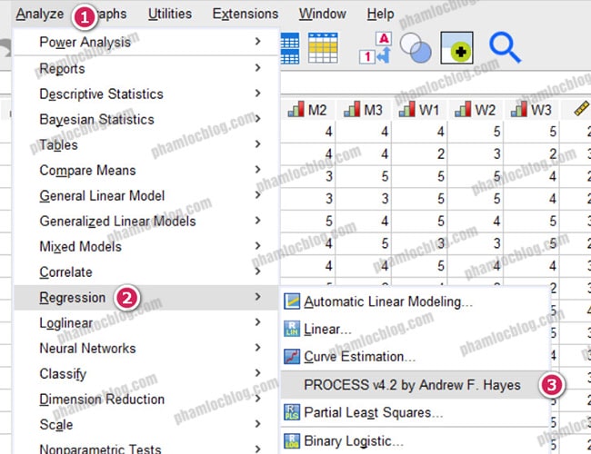 Xử lý trung gian có điều tiết (moderated mediation) bằng macro PROCESS ...